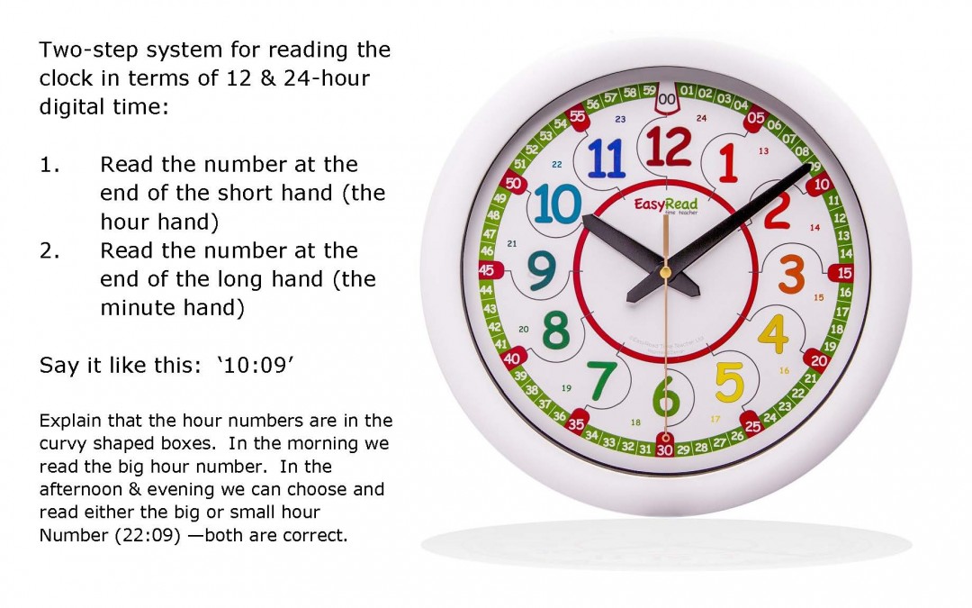 Learn to Tell the Time…in no Time! - EasyRead Time Teacher