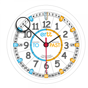 Time Teaching Games | ERTT Classroom Resources